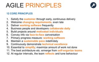 Agile scrum introduction | PPT