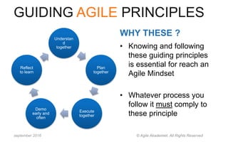 Agile scrum introduction | PPT
