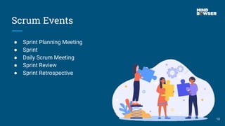 Agile Scrum Mastery: Learn How To Bring Complex Projects To life! | PPT