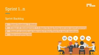 Agile Scrum Mastery: Learn How To Bring Complex Projects To life! | PPT