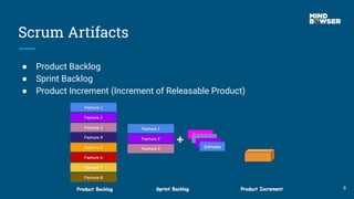 Agile Scrum Mastery: Learn How To Bring Complex Projects To life! | PPT