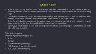 Agile Scrum Methodology - Introduction | PPT