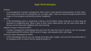 Agile Scrum Methodology - Introduction | PPT