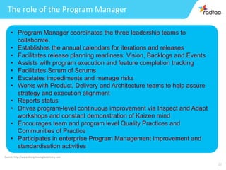 Agile = scrum = no project managers | PPT