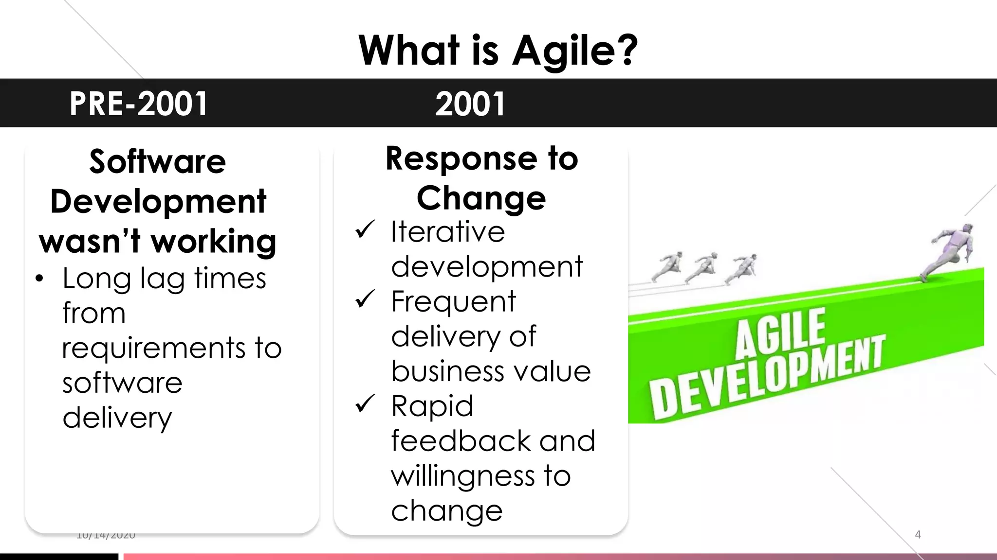 Agile Scrum Overview | PPT