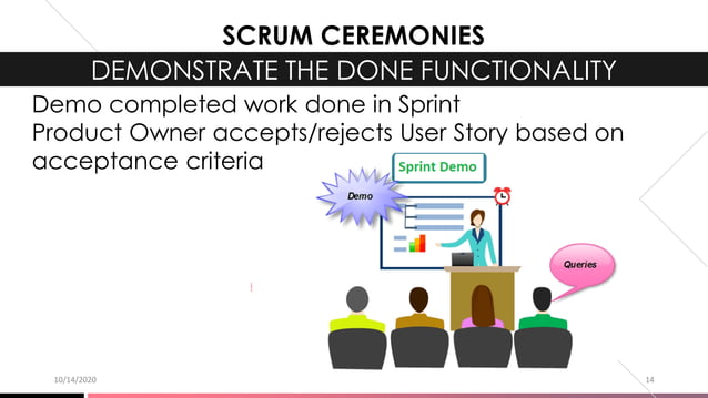 Agile Scrum Overview | PPT