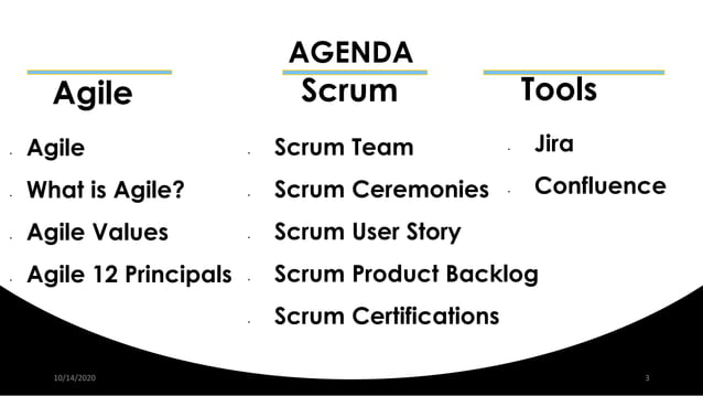 Agile Scrum Overview | PPT