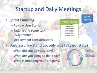 Agile Scrum Overview | PDF