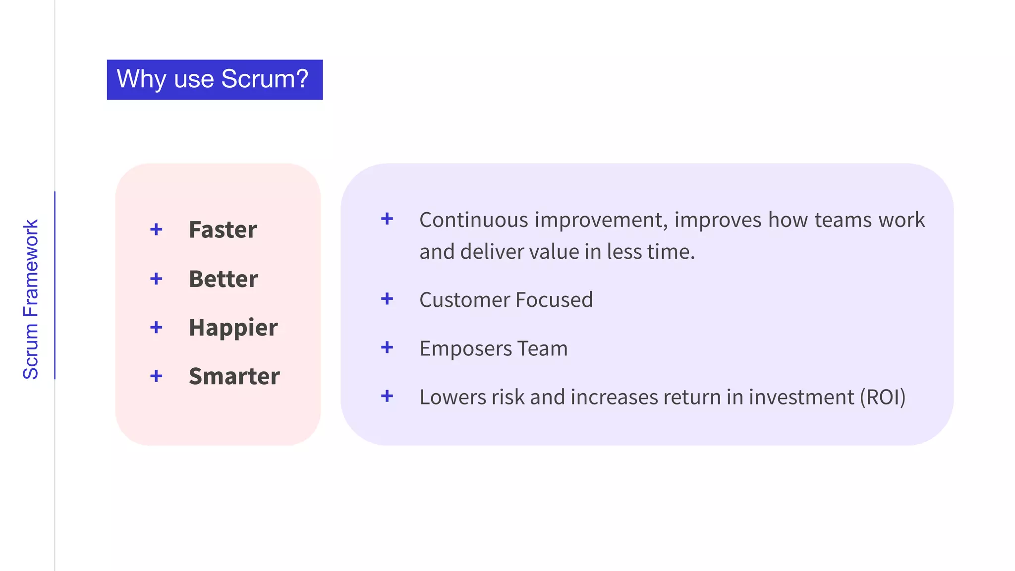 Agile Methodology and Scrum Framework | PDF
