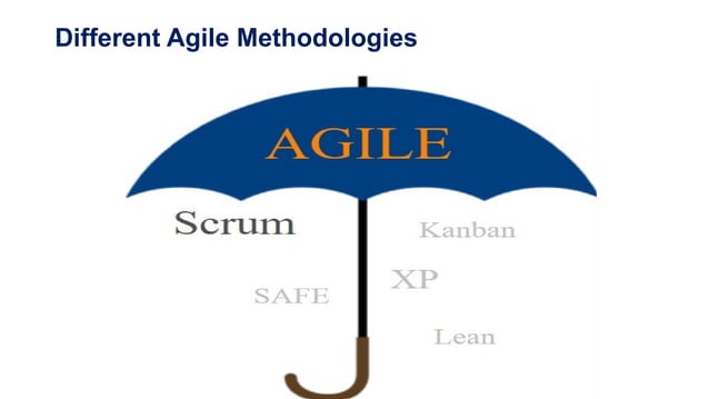 Agile and Scrum presentation - definition and more | PPT