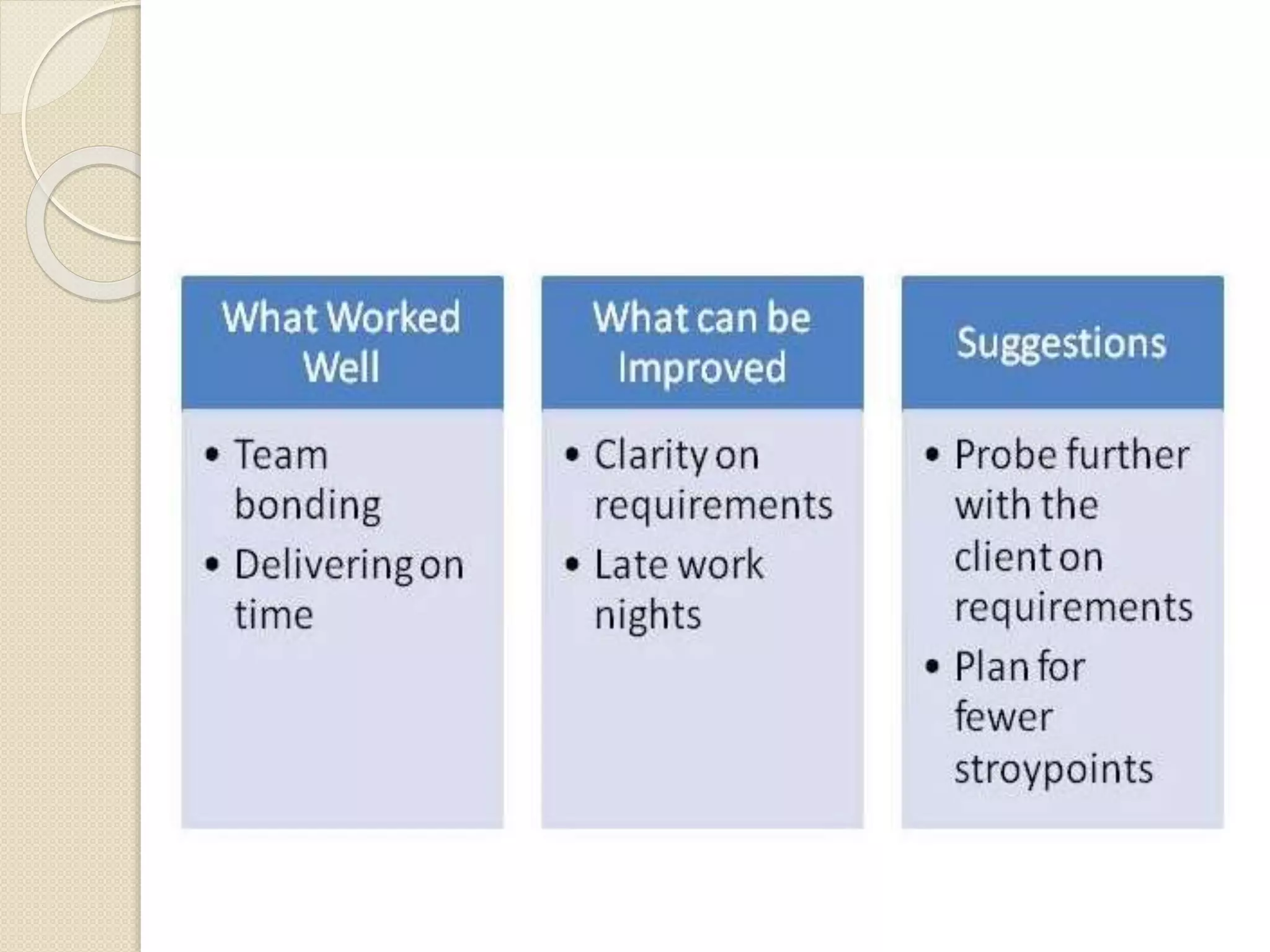 Agile Scrum Product Development Methodology Pptx Operating Systems Computer Software And