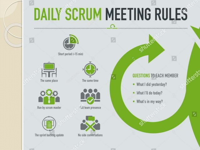 Agile scrum product development methodology | PPTX | Operating Systems | Computer Software and ...