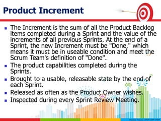 Agile Scrum Project Management | PPSX