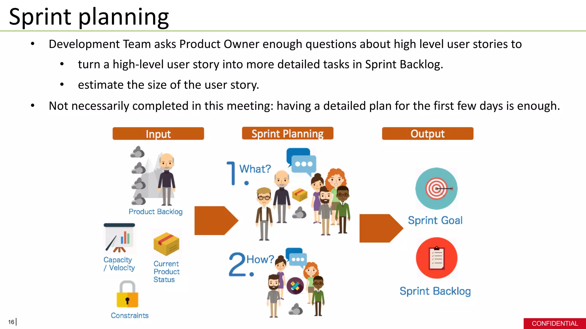 Agile scrum summary | PDF