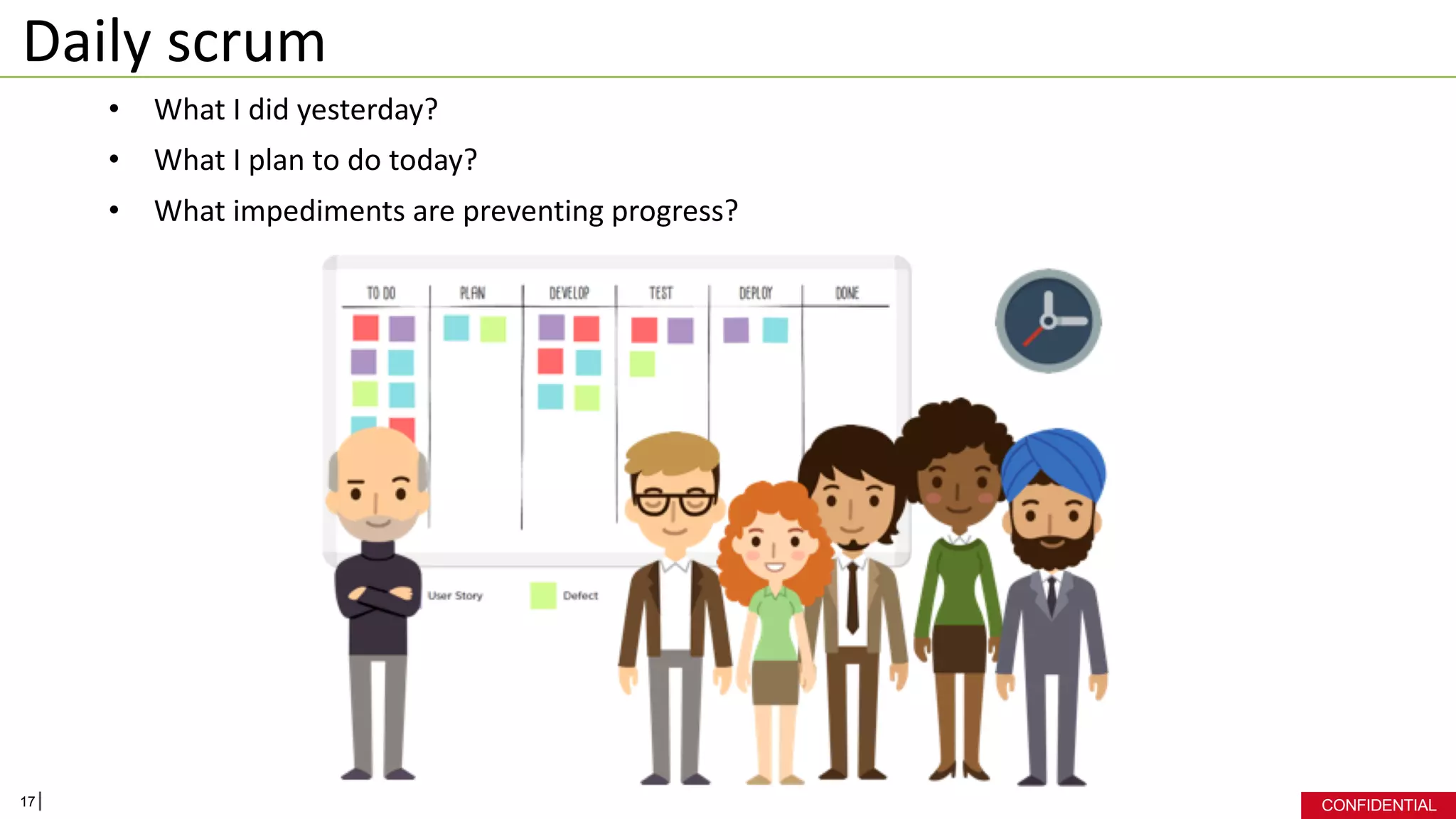 Agile scrum summary | PDF
