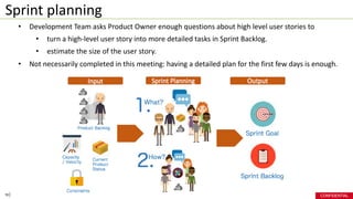 Agile scrum summary | PDF