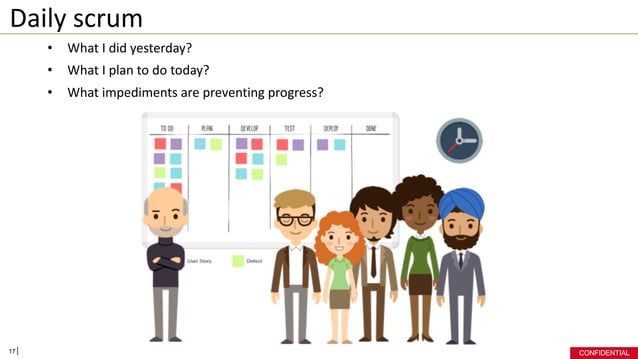 Agile scrum summary | PPT