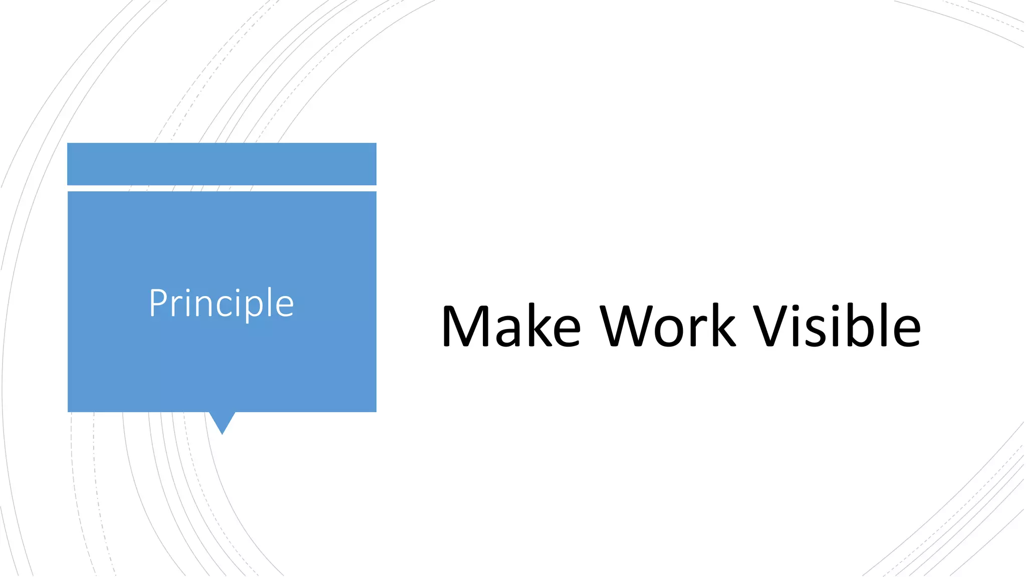 Agile scrum with Microsoft VSTS | PPTX