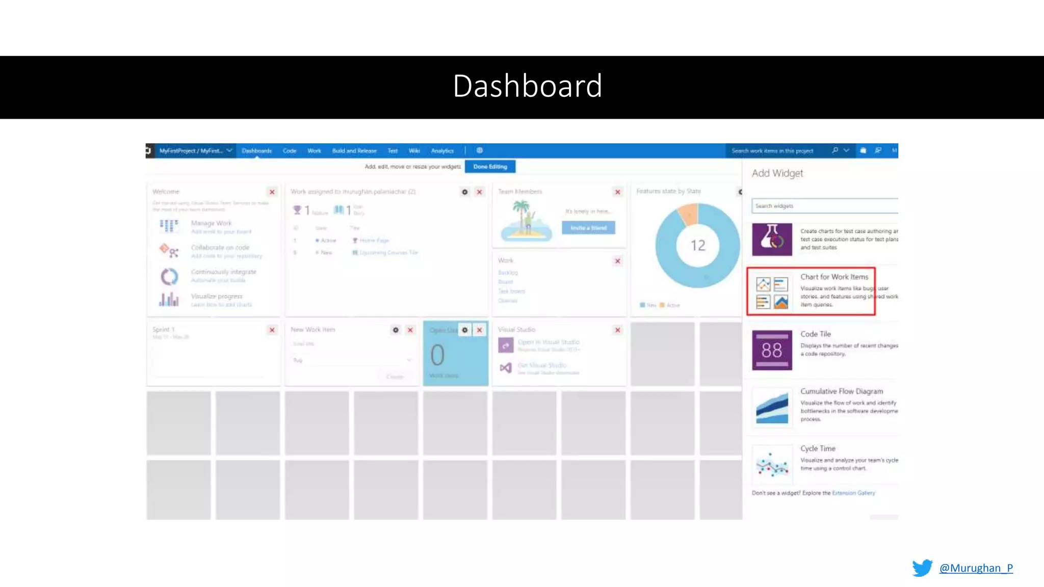 Agile scrum with Microsoft VSTS | PPTX