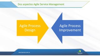 Agile Service Management | PPTX