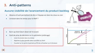 Scrum Product Owner Anti-Patterns | PPT