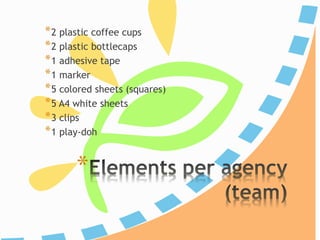 Agile simulation Hypno-vision (English version) | PPT