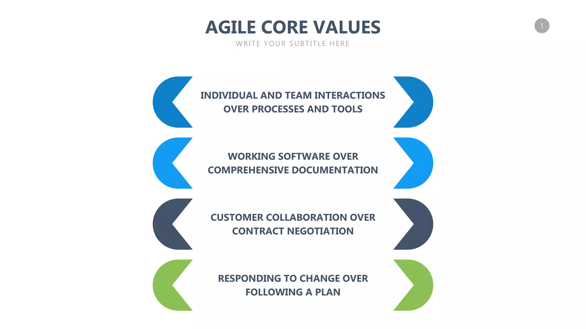 Agile Slides PowerPoint Template.pptx | Programming Languages | Computing