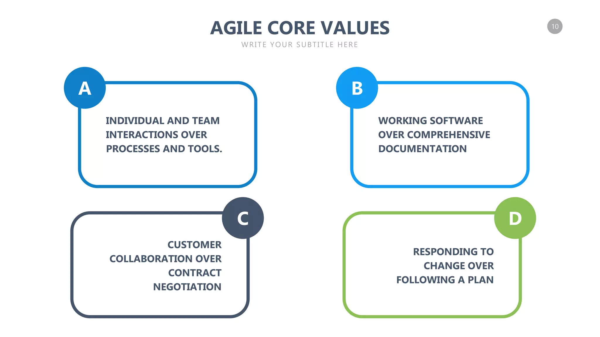 Agile Slides PowerPoint Template.pptx