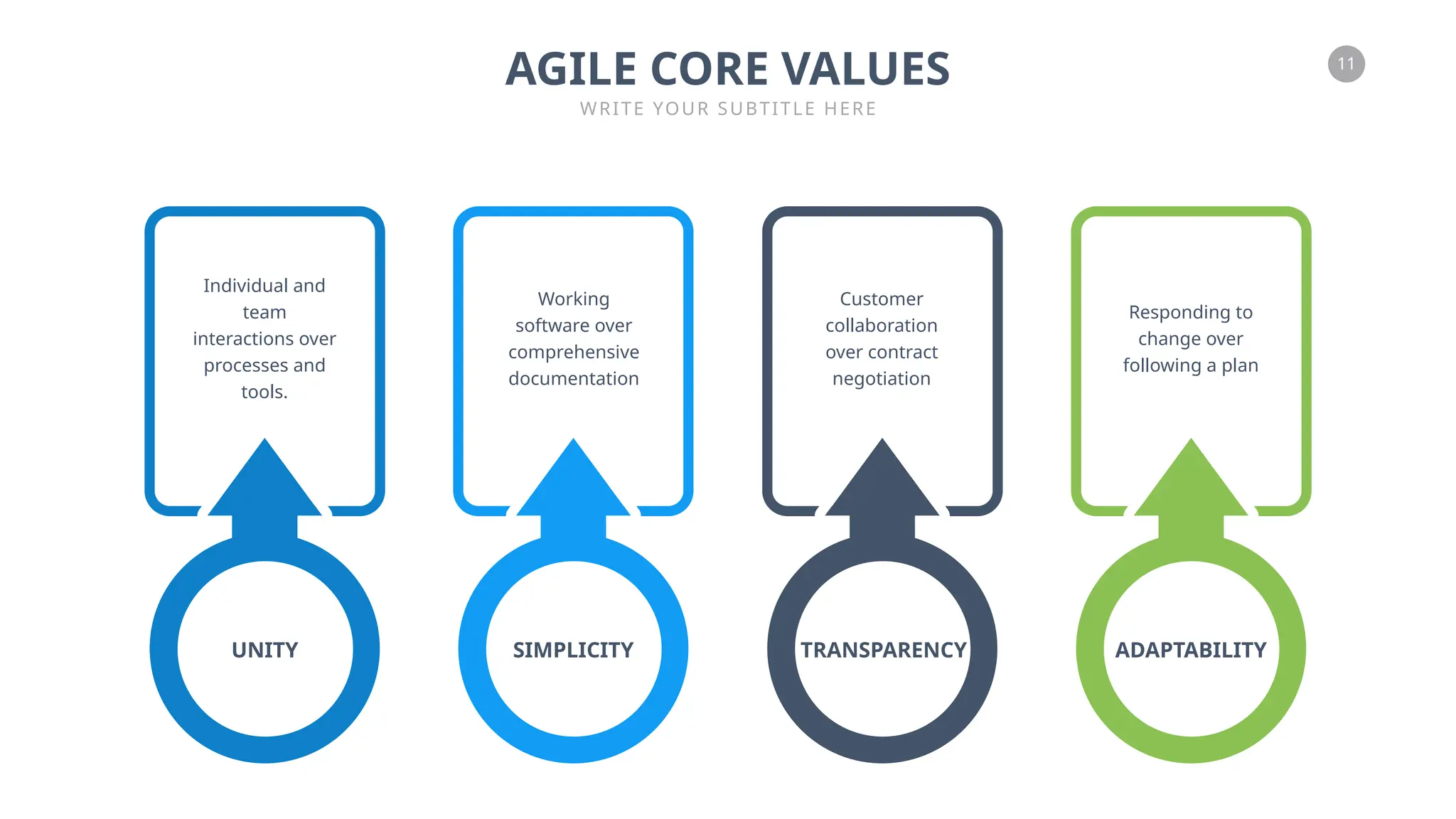 Agile Slides PowerPoint Template اجليزي يمكن تحويله للعربي.pptx