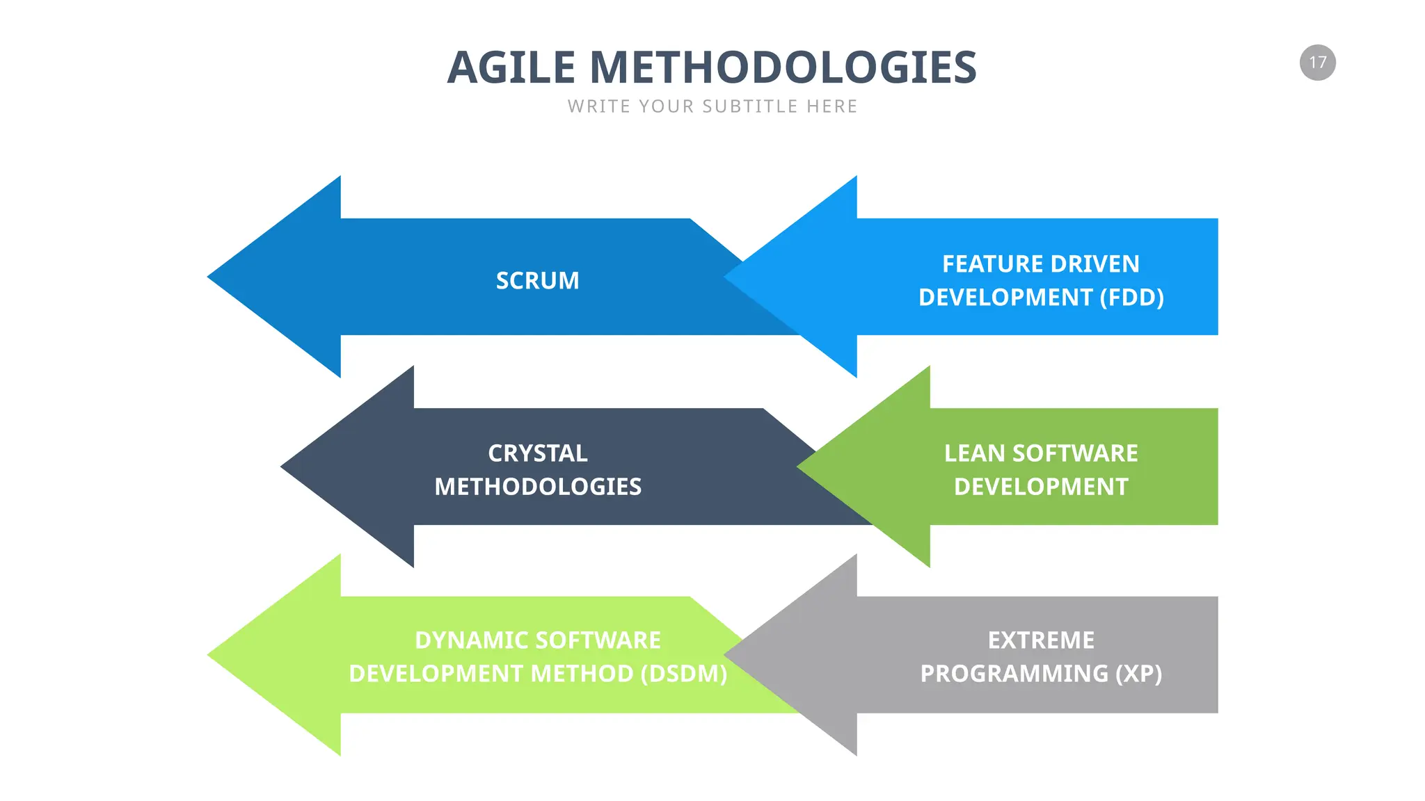 Agile Slides PowerPoint Template اجليزي يمكن تحويله للعربي.pptx