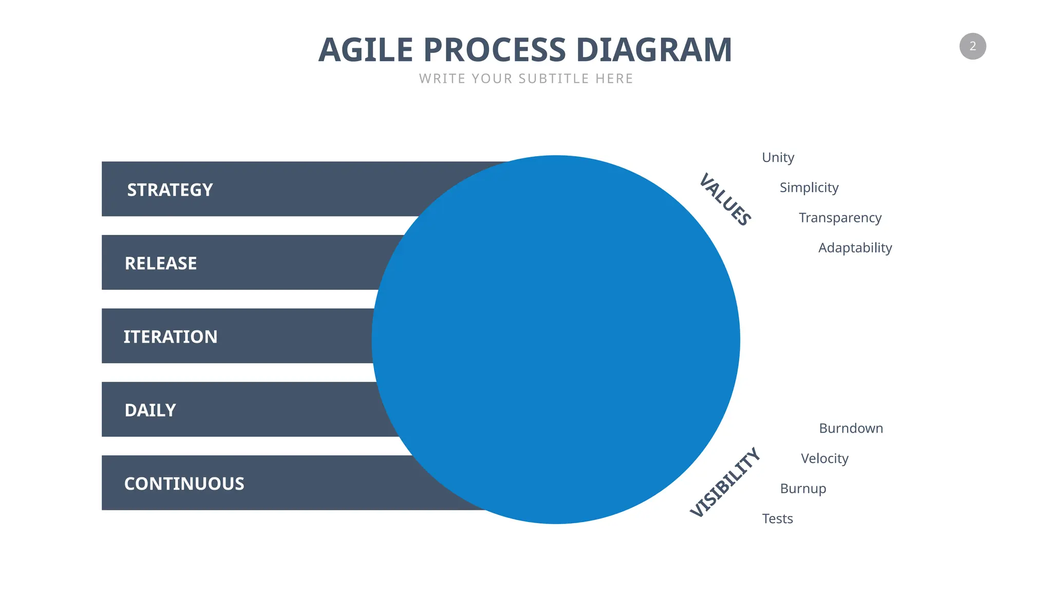 Agile Slides PowerPoint Template اجليزي يمكن تحويله للعربي.pptx