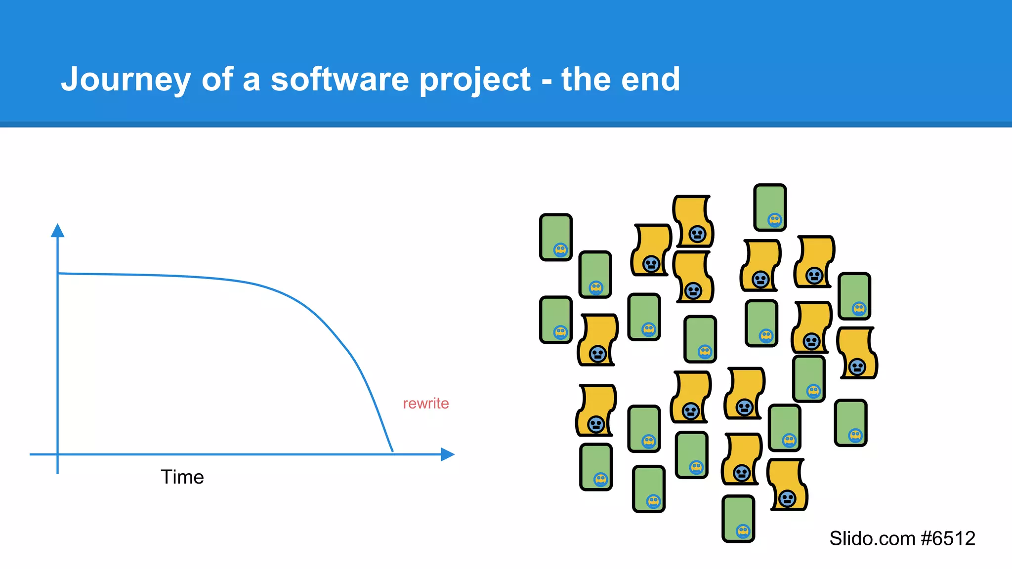 Agile Software Architecture Pptx Operating Systems Computer