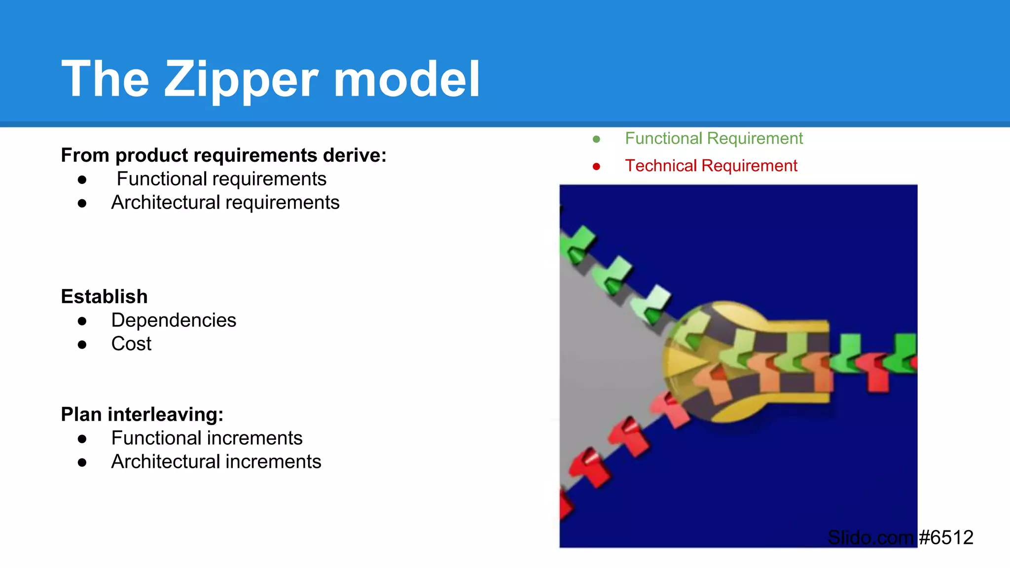 Agile Software Architecture Pptx Operating Systems Computer