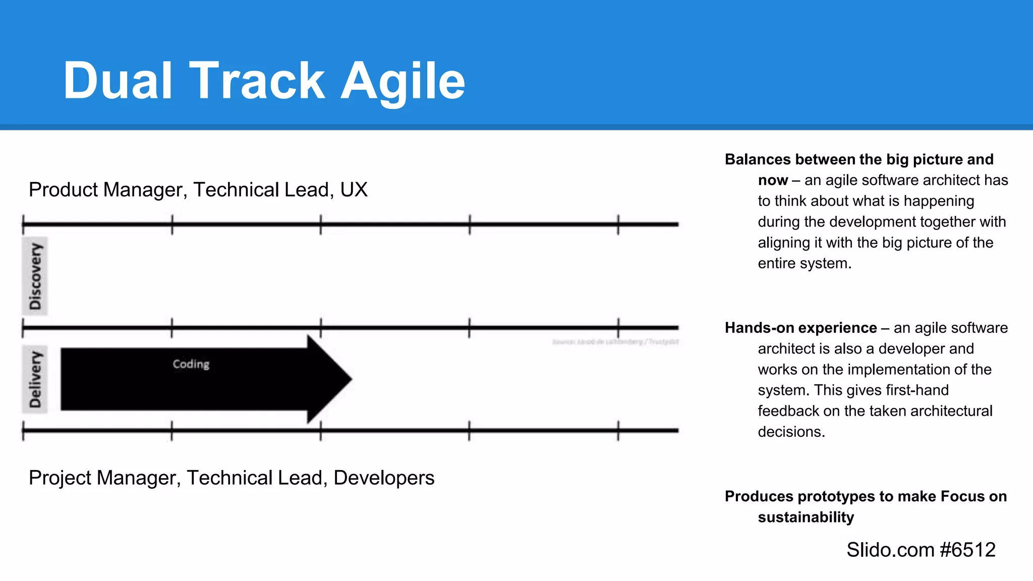 Agile Software Architecture Pptx Operating Systems Computer