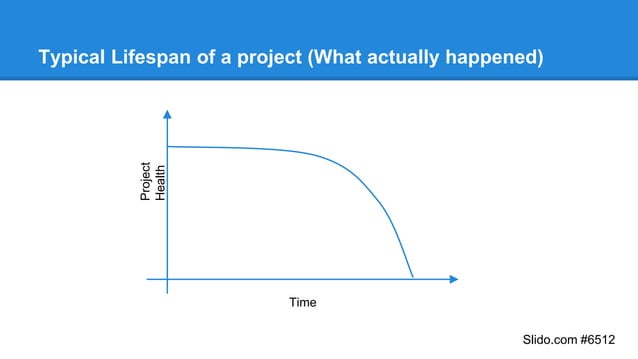 Agile Software Architecture Pptx Operating Systems Computer Software And Applications