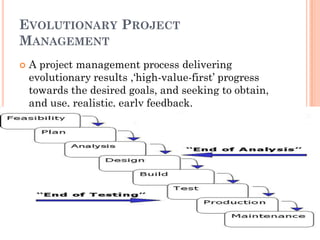 Agile Methodology | PPT
