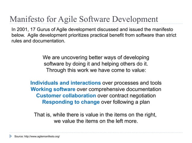 Agile Software Development Ppt