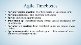 Agile software development | PPTX