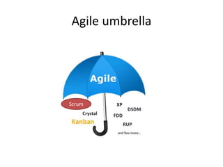 Agile software development and Scrum - Framework | PPT