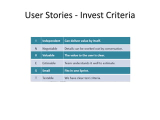 Agile software development and Scrum - Framework | PPT