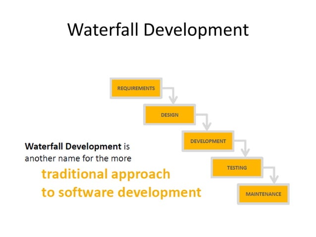 Agile Software Development And Scrum Framework Ppt