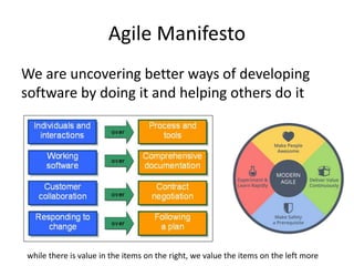 Agile software development and Scrum - Framework | PPT