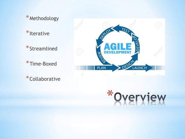 Agile software development | PPT