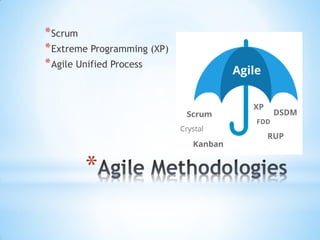 Agile software development | PPT