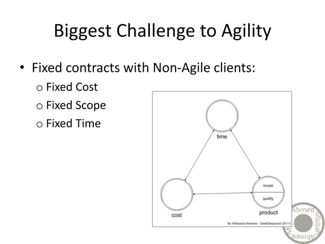Agile Software Development And Devops 21092019 Ppt