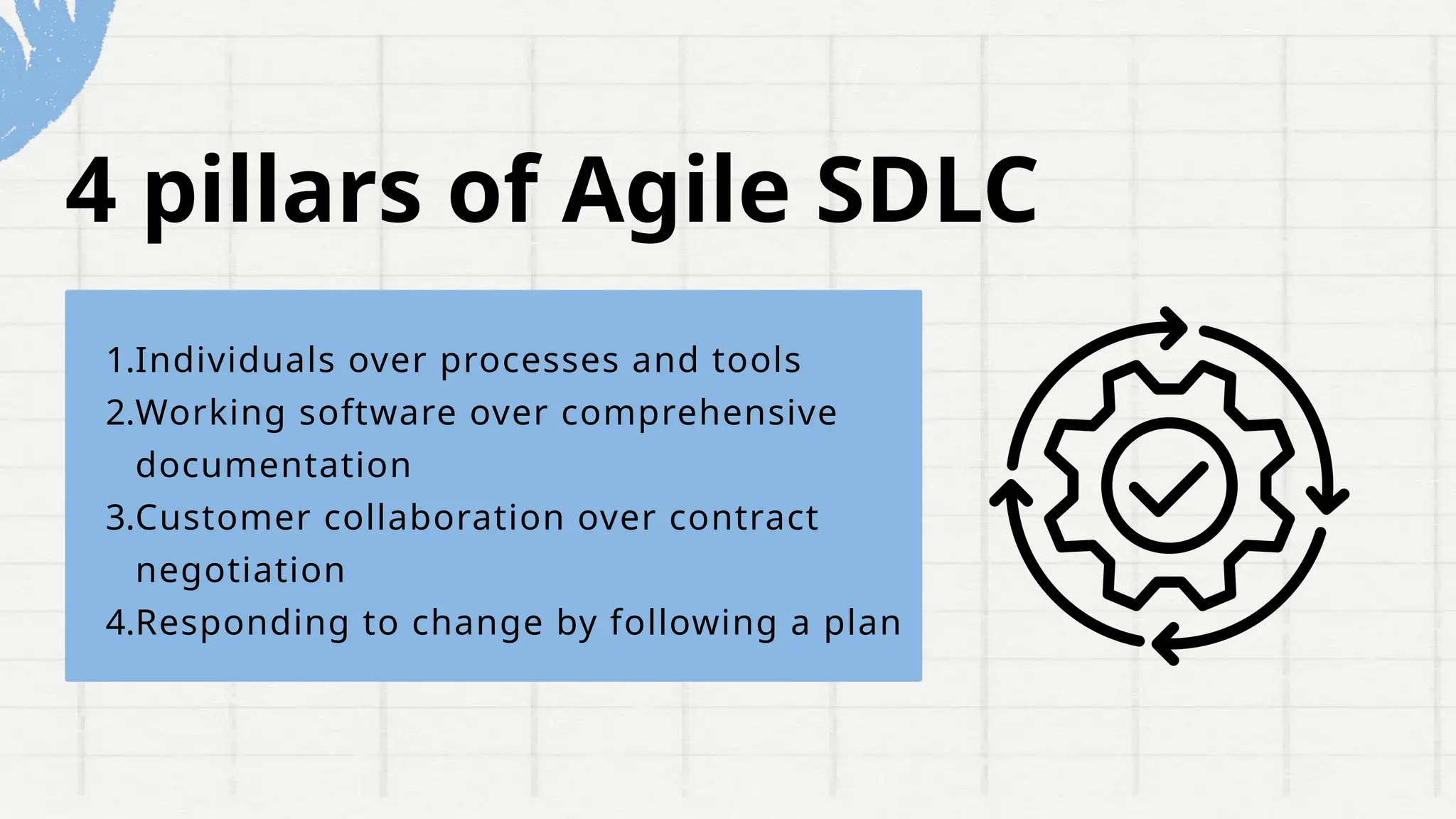 Agile Software Development Lifecycle (SDLC).pptx