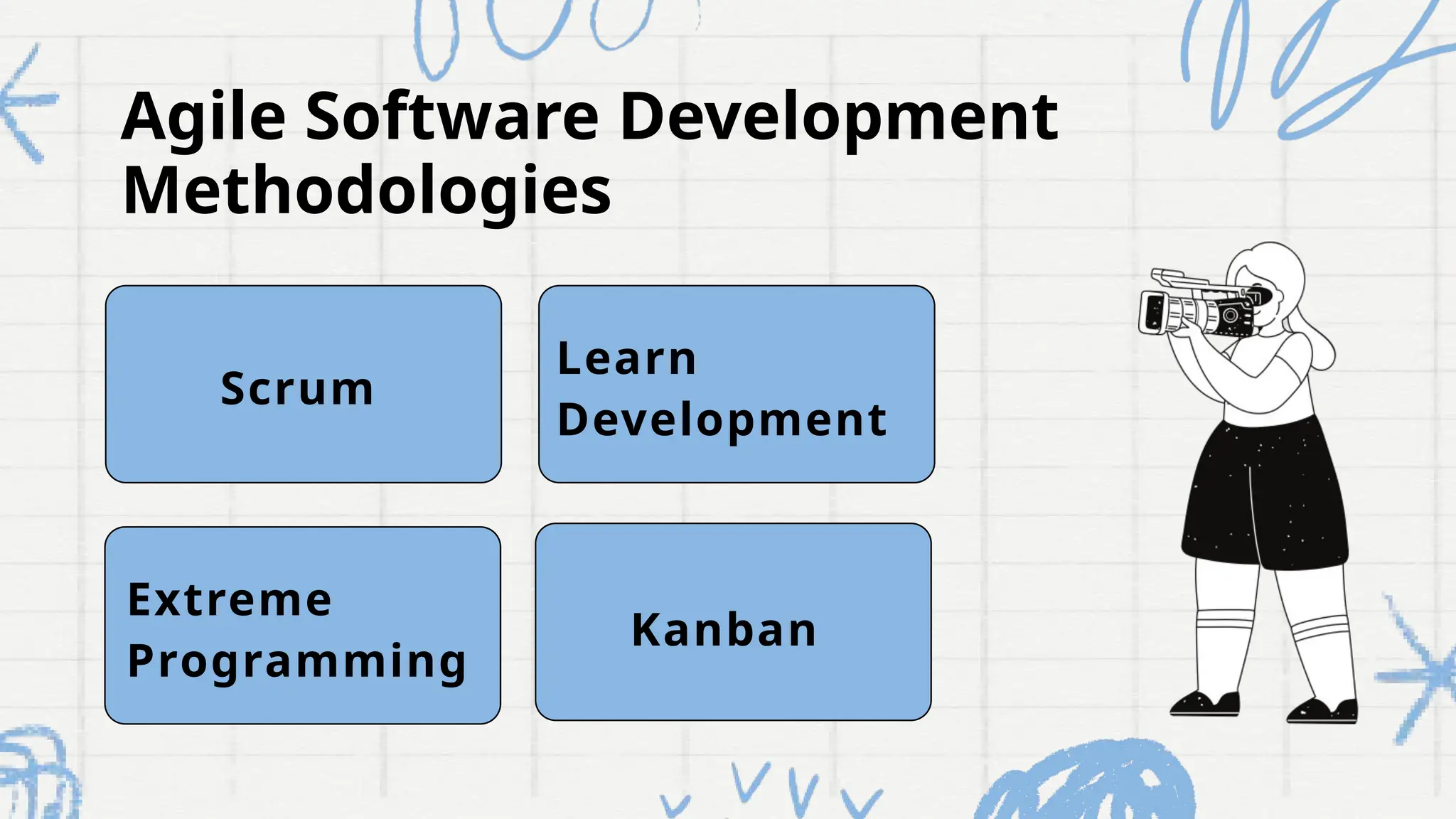 Agile Software Development Lifecycle (SDLC).pptx