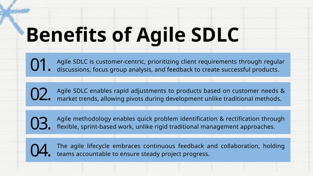 Agile Software Development Lifecycle (SDLC).pptx