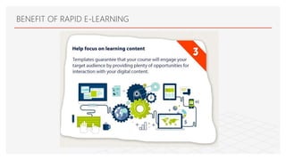 Agile software development methodology & Rapid E-Learning | PPTX