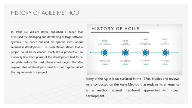 Agile software development methodology & Rapid E-Learning | PPT